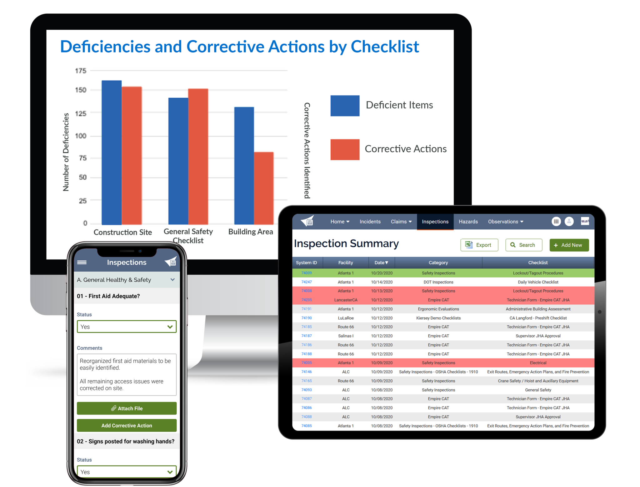 Safety Inspection Software | Vector EHS Management